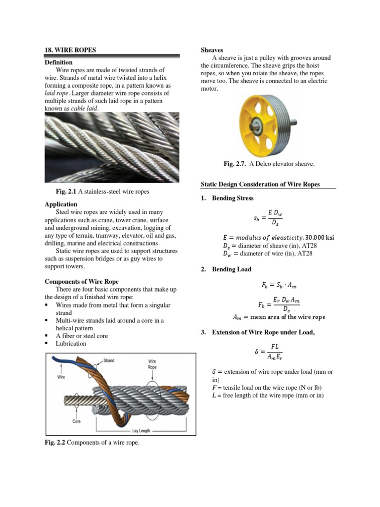 Wire Ropes | PDF | Wire | Civil Engineering