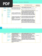 RP 5034 | PDF | Deficiência | Bem-estar