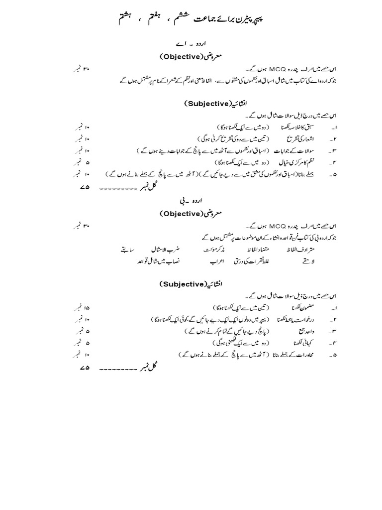 Urdu A and B Paper Pattern For o Level | PDF