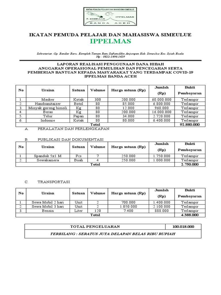 Laporan Realisasi Penggunaan Dana Hibah | PDF | Griya & Taman