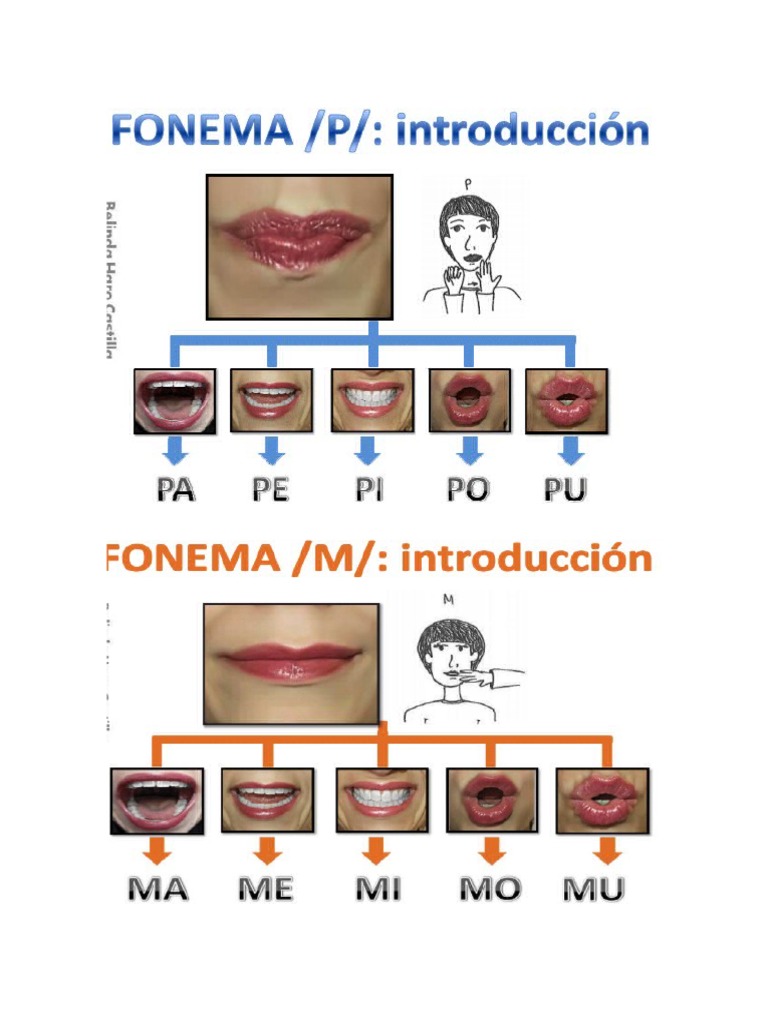 Praxias Fonemas | PDF