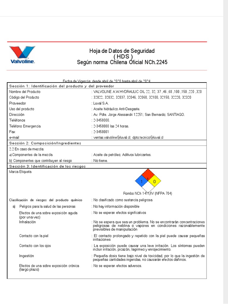 Hoja de Seguridad Valvoline Hydraulic Iso32 | PDF