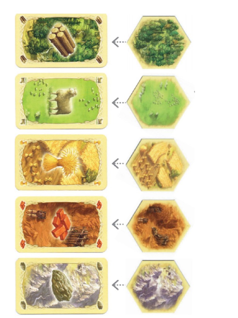 Catan 13 PDF Free | PDF