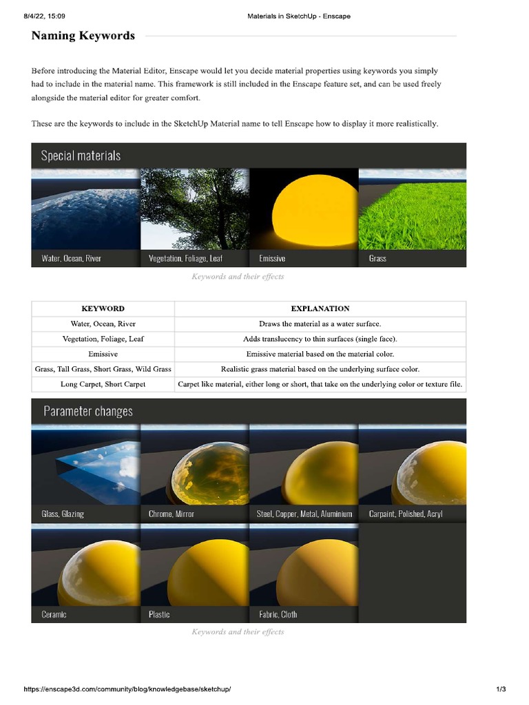 Keywords ENSCAPE SKETCHUP | PDF