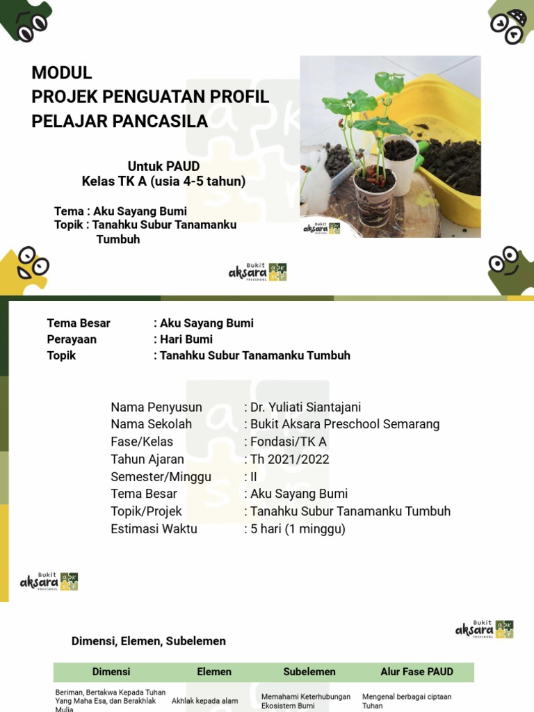 Modul Projek Aku Sayang Bumi - Tanahku Subur Tanamanku Tumbuh - Fase ...