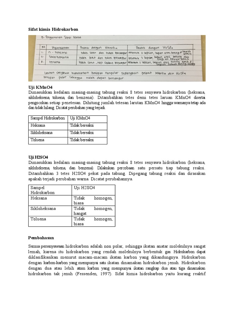 Sifat Kimia Hidrokarbon | PDF | Seni | Sains & Matematika