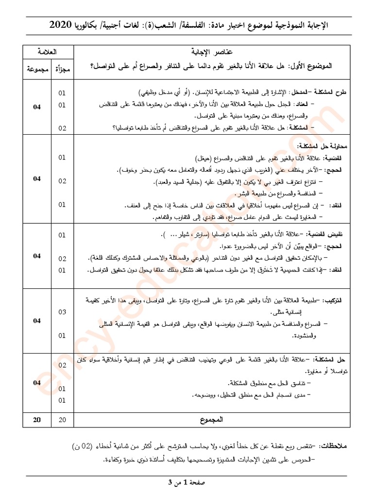 Philo Le Bac2020 Correction | PDF