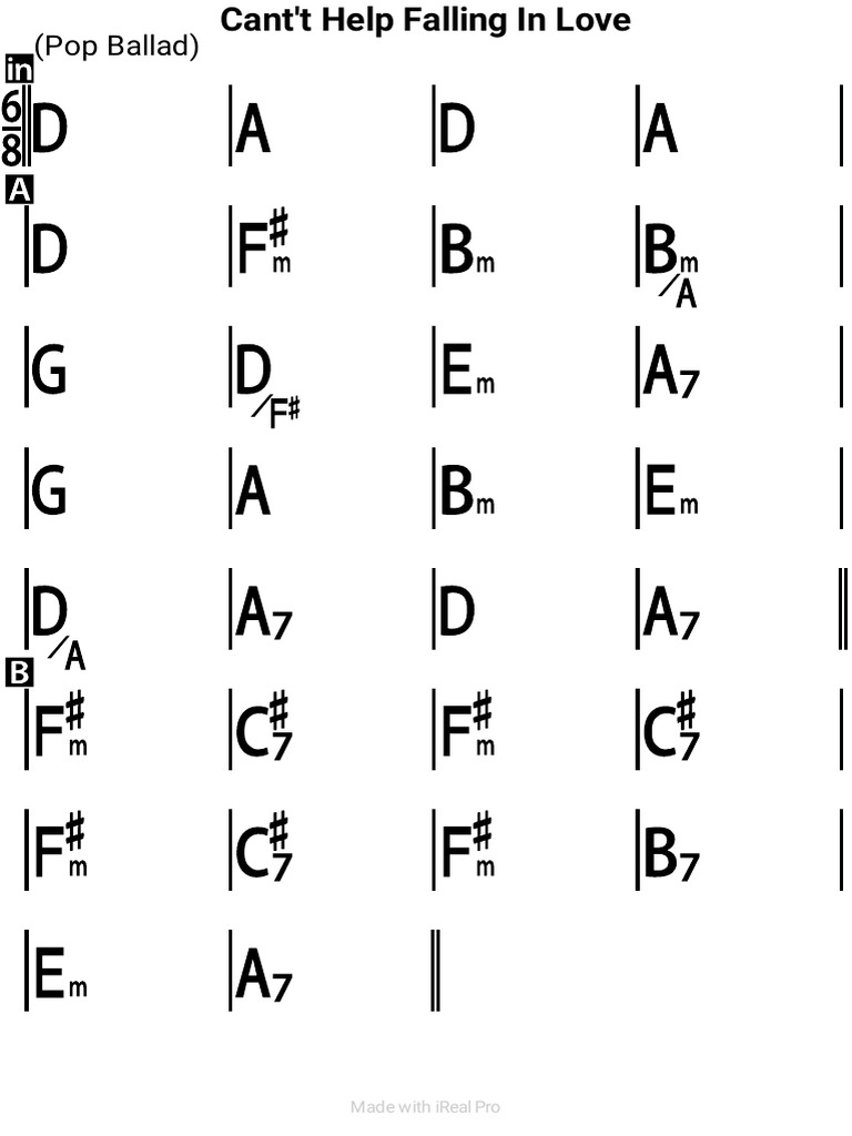 Cant - T Help Falling in Love | PDF