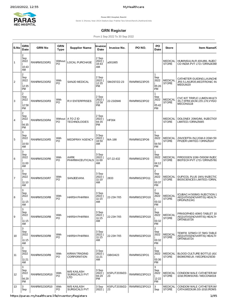 Medical Inventory Register Sep 2022 | PDF | Drugs | Medicine