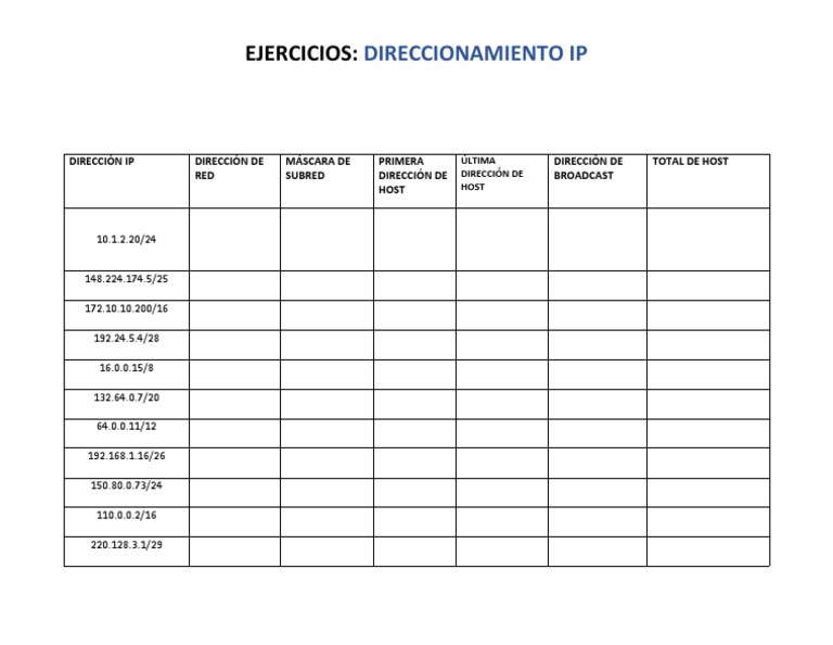 Ejercicios Direccionamiento Ip | PDF