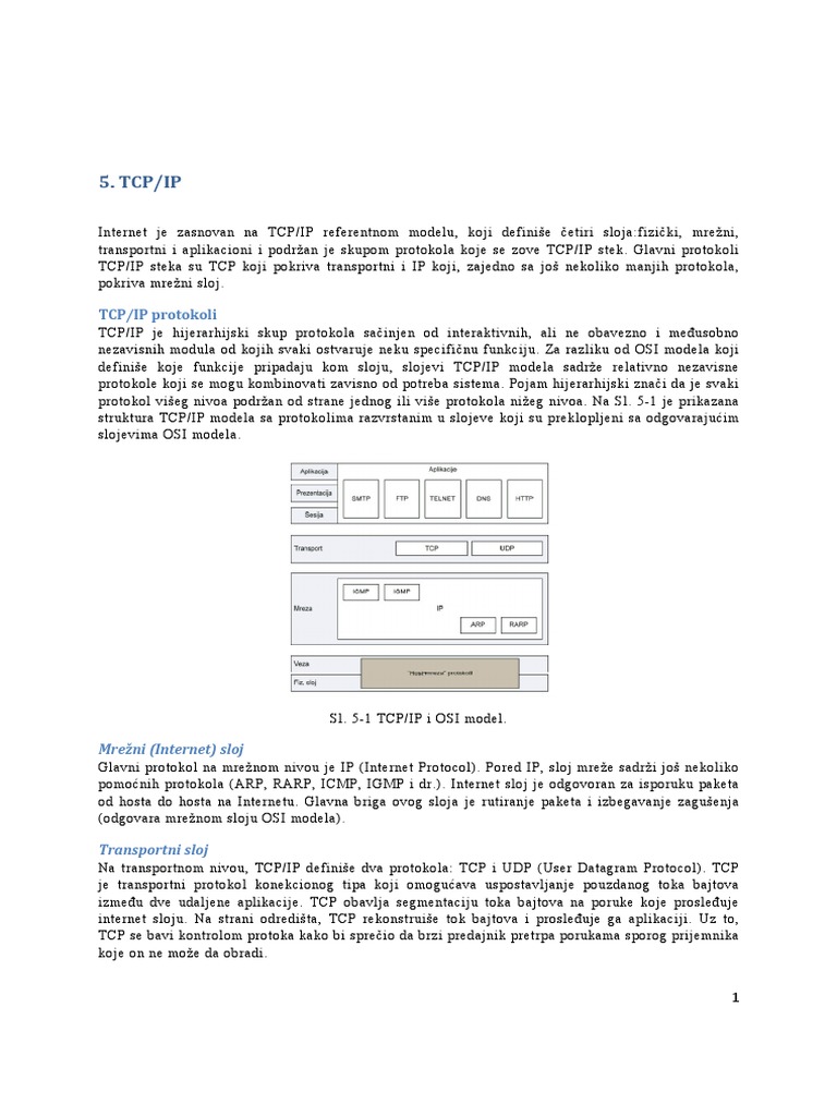 RM - TCP Ip | PDF