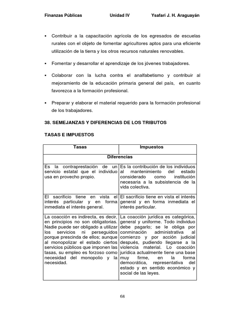Diferencias y Semejanzas de Los Tributos Venezolanos | PDF | Impuestos | Estado (política)