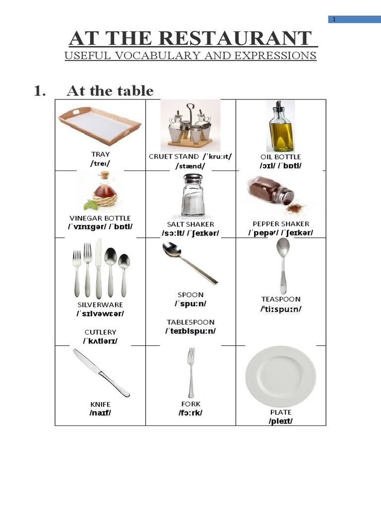 Food at The Restaurant Vocabulary Picture Dictionaries - 97154 | PDF ...
