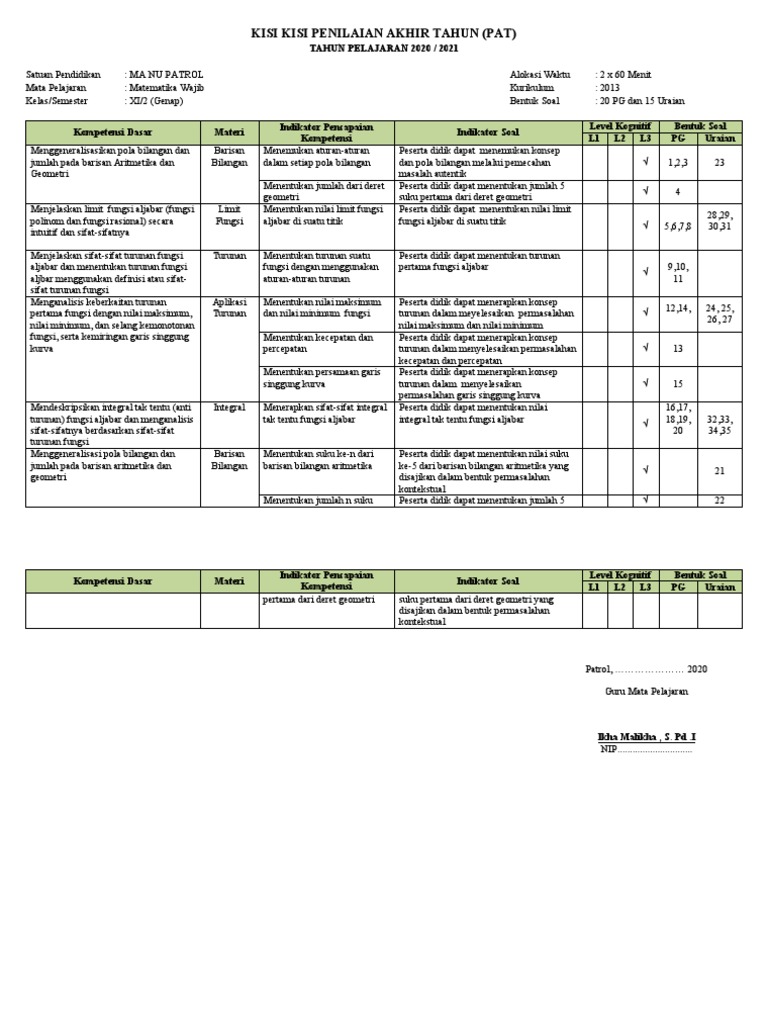 Kisi-Kisi XI PAT MTK Wajib | PDF