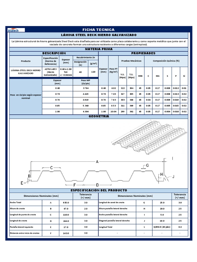 Ficha Técnica de Losa Steel Deck | PDF | Materiales | Materiales de ...