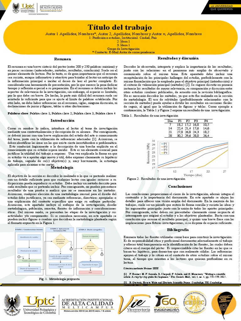 Anexo 1. Plantilla Póster Proyecto de Investigación | PDF | Science ...