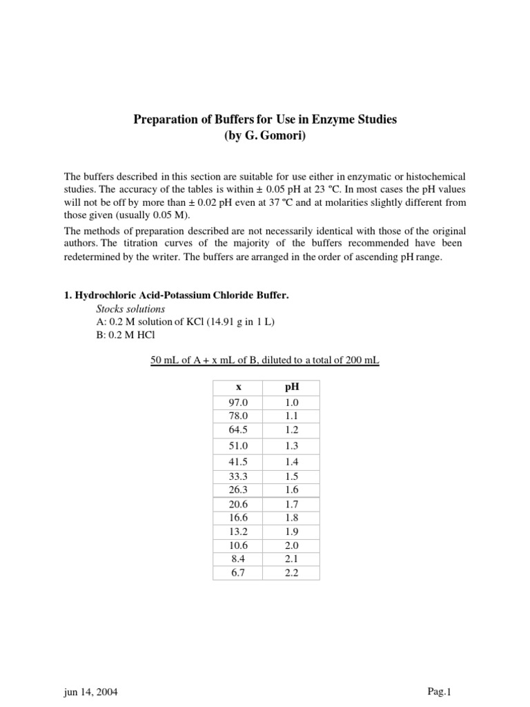 Preparation of Buffers For Use in Enzyme Studies (By G. Gomori) | PDF ...