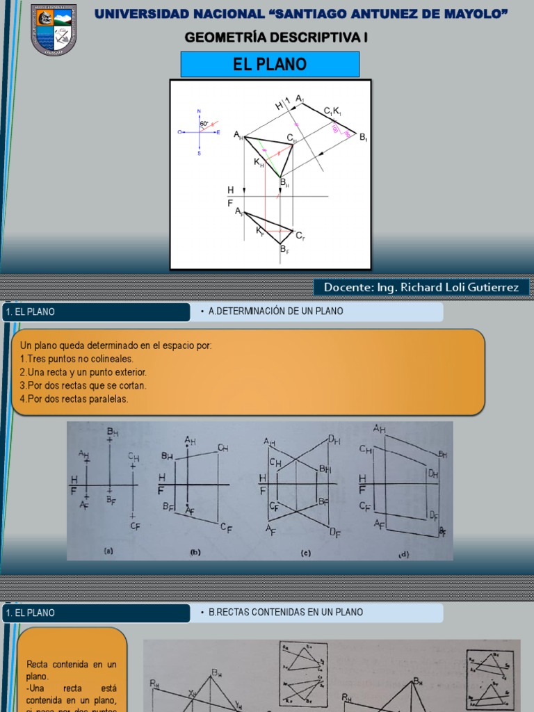 El Plano Diapositivas | PDF | Pendiente | Geometria plana)
