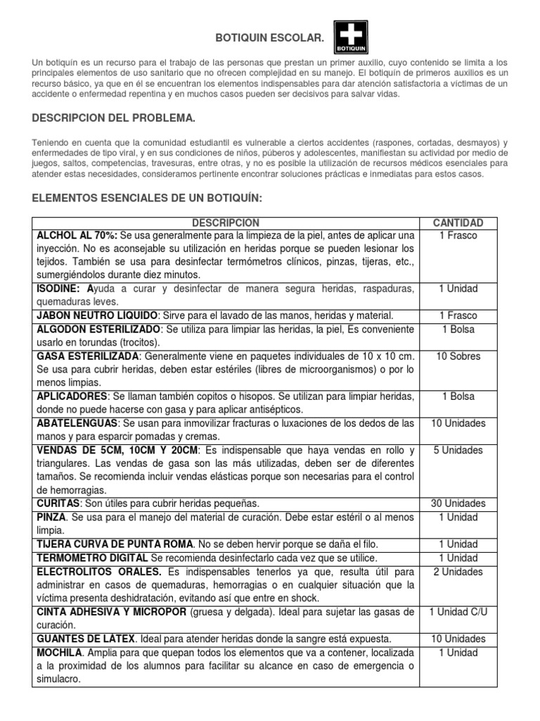 Botiquin Escolar 2022-2023 | PDF | Primeros auxilios | Causas de la muerte
