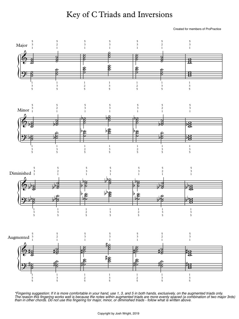 All Triads and Tetrads With Fingerings | PDF | Chord (Music) | Pitch ...