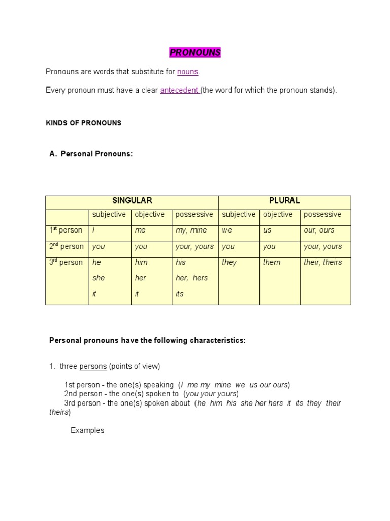 PRONOUNS | PDF | Grammatical Gender | Pronoun