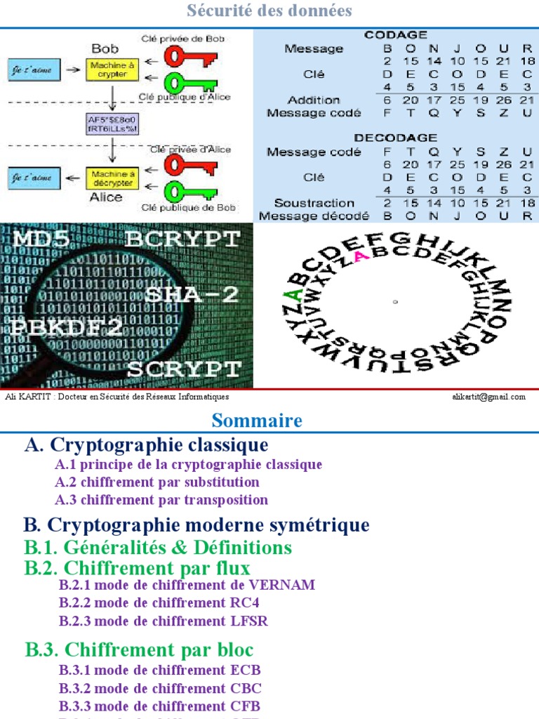 Sécurité Des Données-Partie2 | PDF | Cryptage | Technologie de sécurité