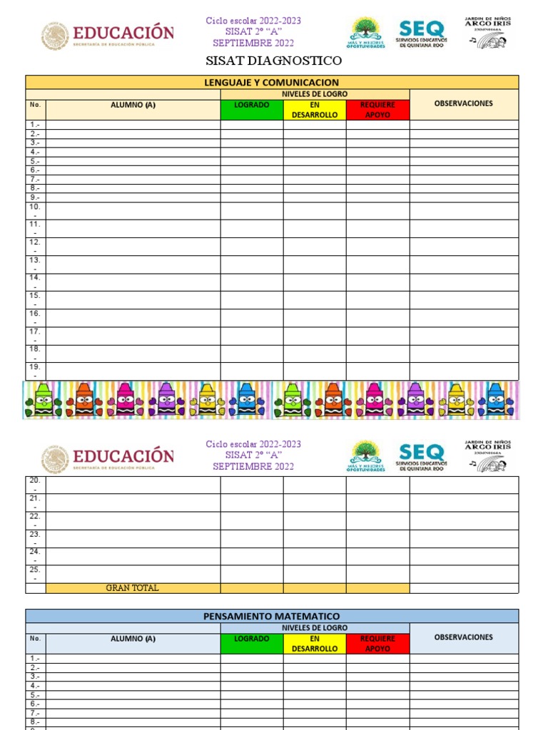 Evaluación SISAT 2°A 2022-2023 | PDF