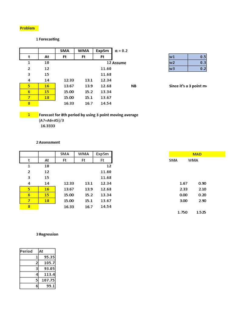 Comparing Forecasting Techniques Simple Moving Average Weighted