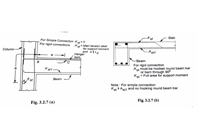 Connection Design for Steel Beams | PDF