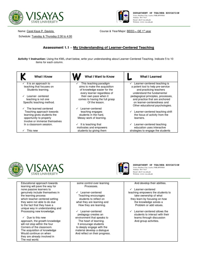 PrEd 128 - Assessment 1.1 | PDF | Teaching Method | Learning