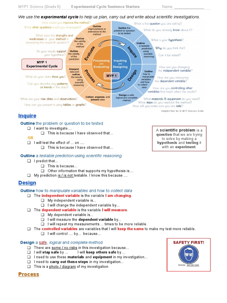 MYP1 Experimental Cycle Sentence Starters @sjtylr | PDF | Experiment ...