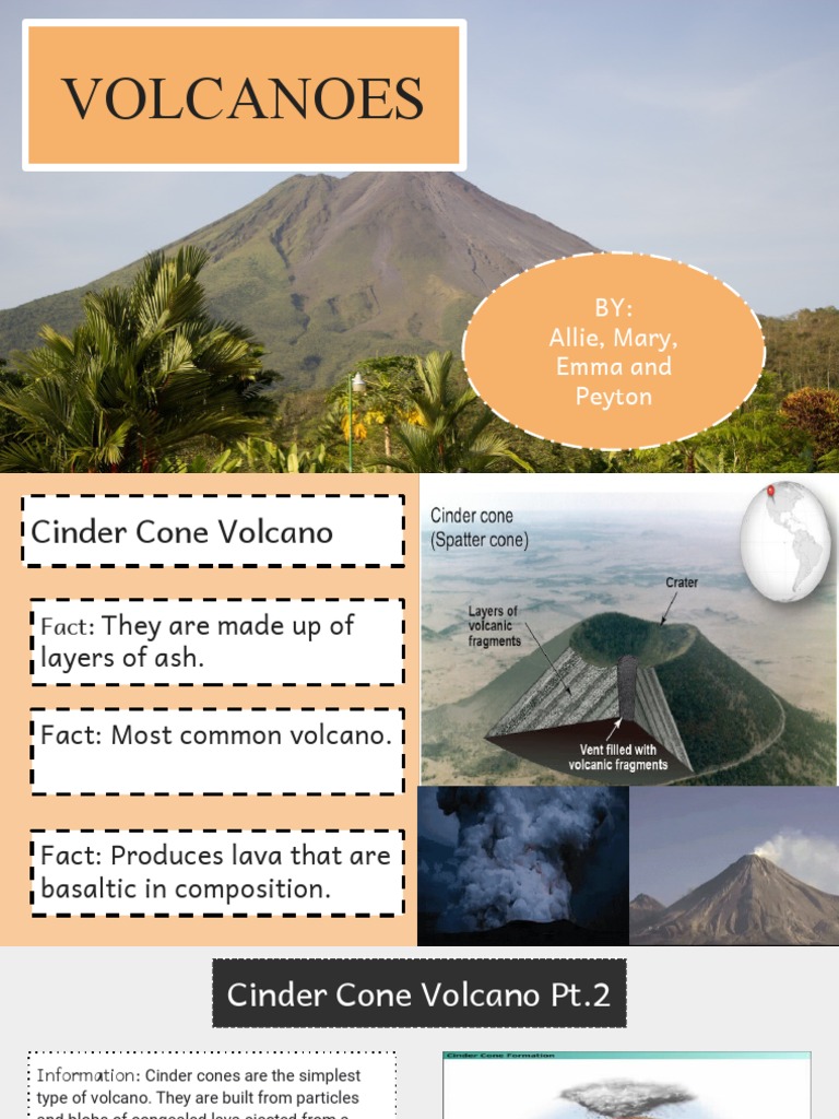 Mary Drury - VOLCANOES Template | PDF | Volcano | Types Of Volcanic ...