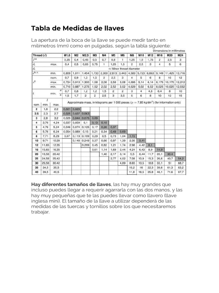 Tabla de Medidas de Llaves | PDF