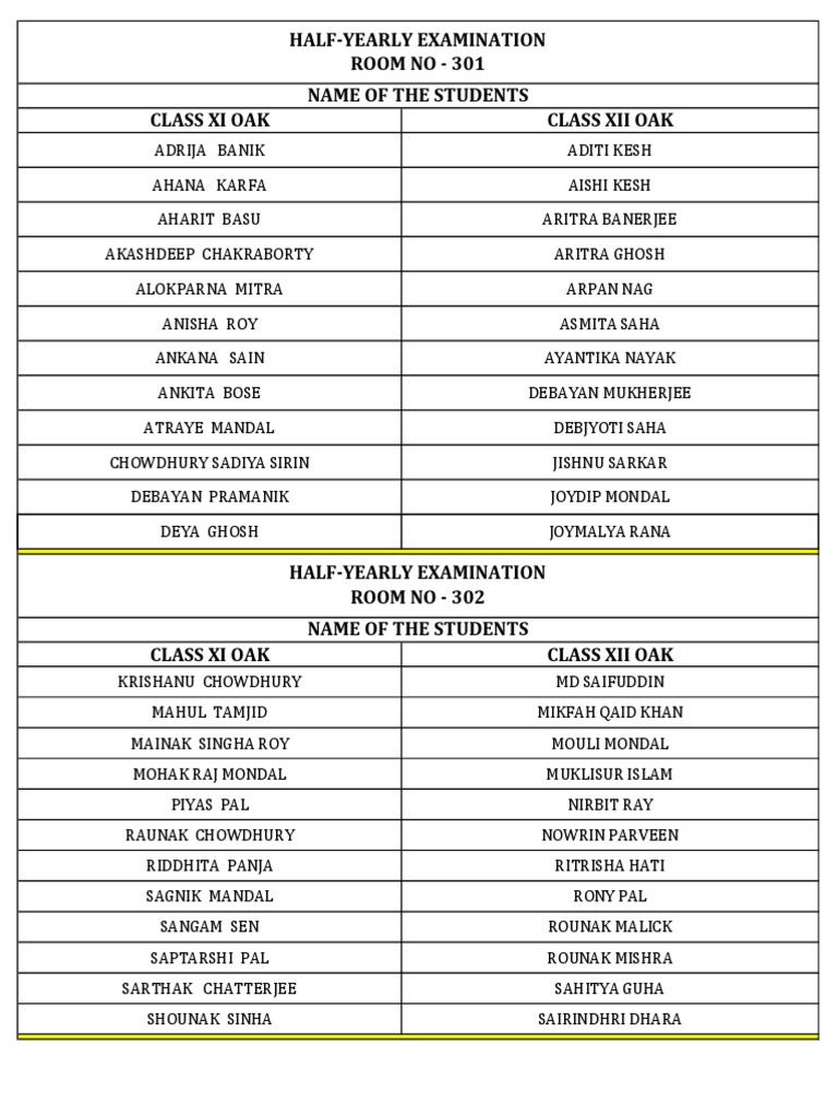 Results of the Half-Yearly Examinations listing Students and their Exam ...