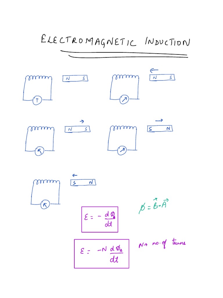 Emi Advanced Srg Pdf
