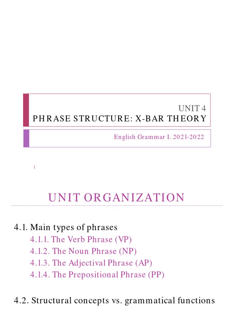 UNIT 4 - Phrase Structure. X-Bar Theory | Download Free PDF | Phrase | Lexical Semantics