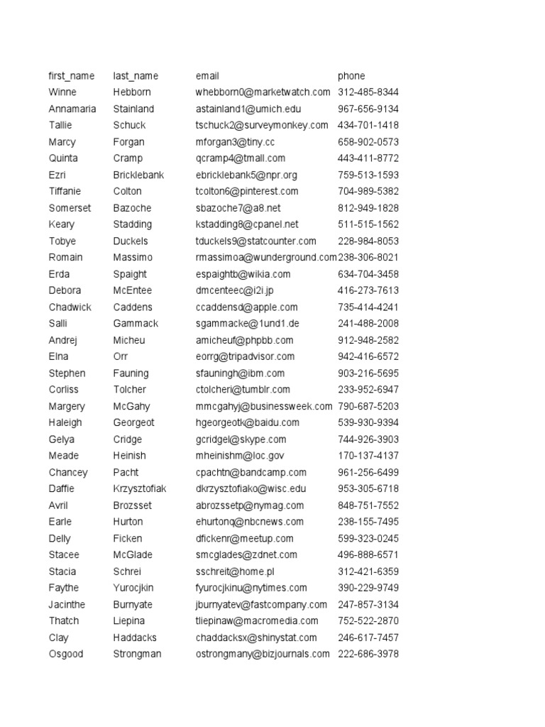 Mock Data Pdf 