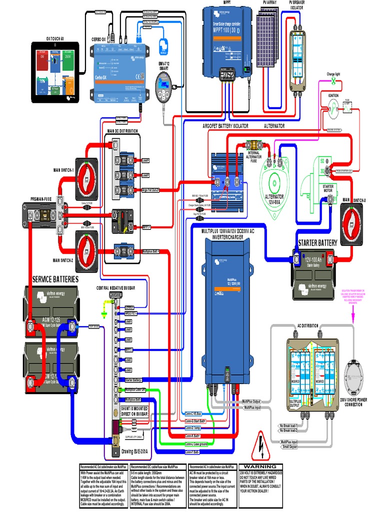 MPPT solar charge controller setup overview | PDF | Fuse (Electrical ...