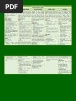 Cotización Viaje Yolanda Parada | PDF | Agencia de viajes | Aviación