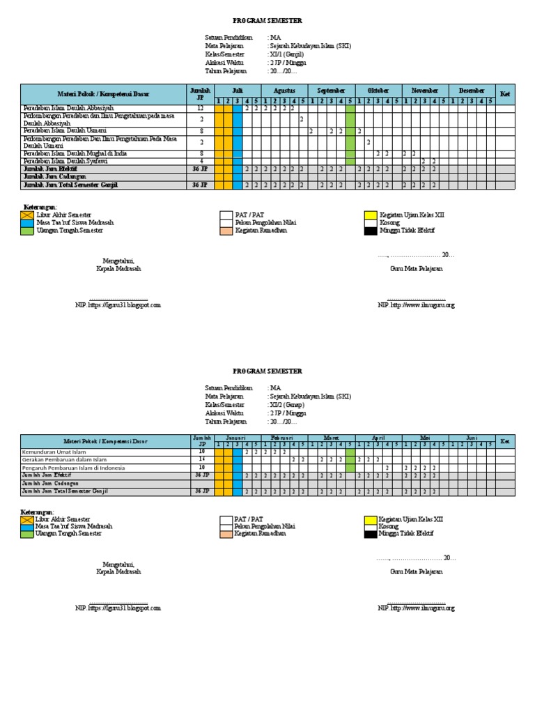 Promes Ski Kls 11 | PDF