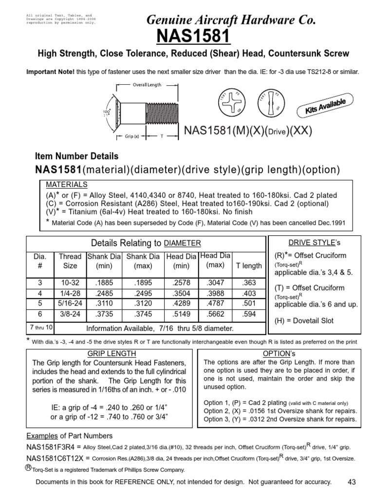 NAS1581 GenuineAircraftHardware | PDF | Screw | Materials