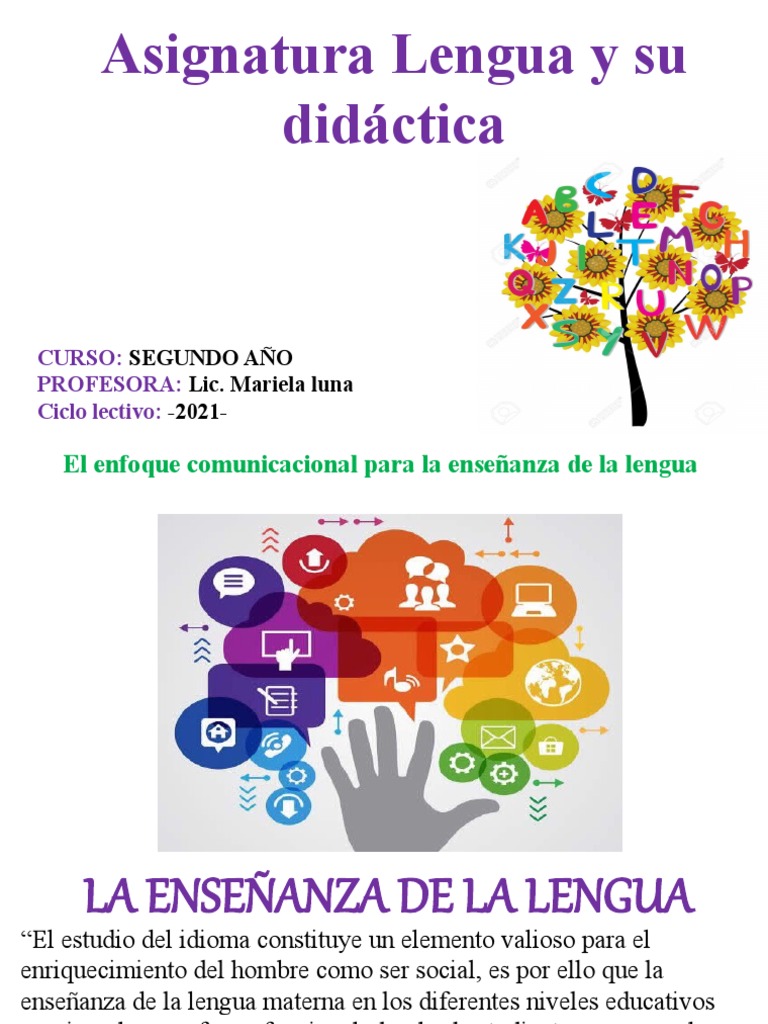 El Enfoque Comunicacional para La Ensenanza de La Lengua 2021 | PDF | Método de enseñanza ...