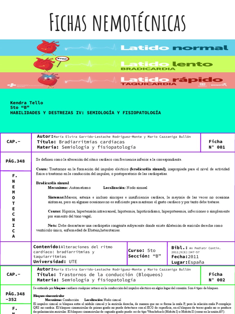 Fichas Nemotécnicas | PDF | Electrocardiografia | Fisiología