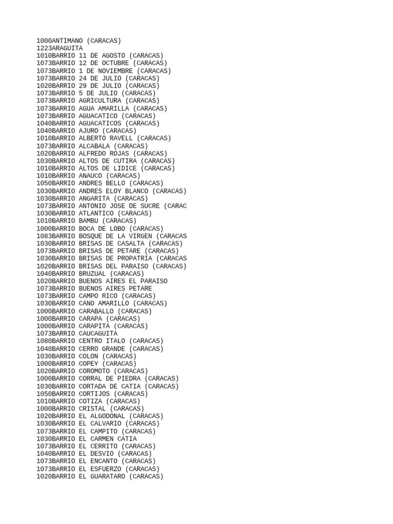 Zonas | PDF | Venezuela