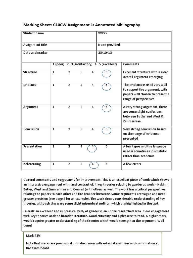 Annotated Bibliography of Gender Performativity | PDF | Gender | Gender ...