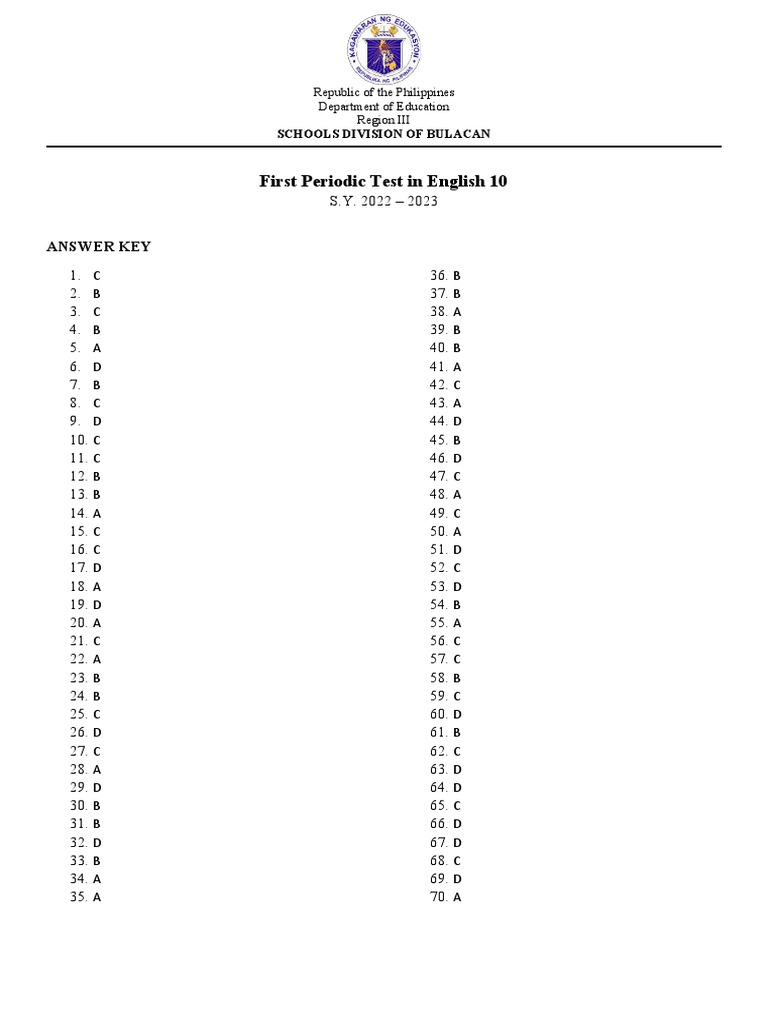 English 10 First Periodic Test Answers | PDF
