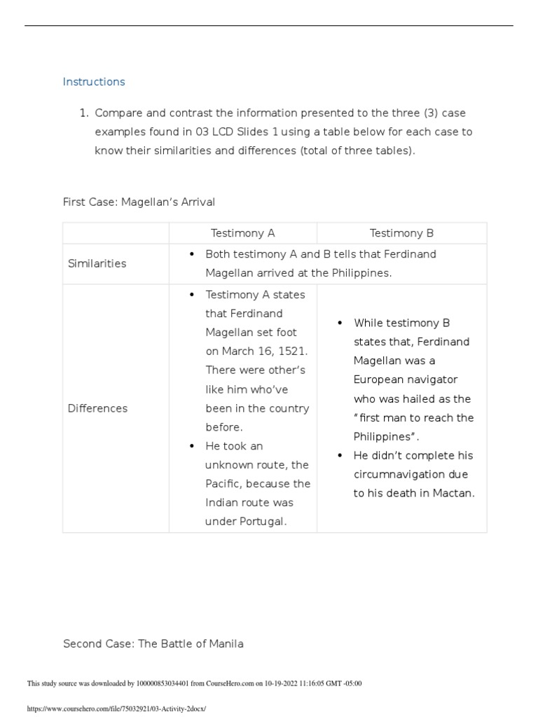 03 Activity 2 | PDF | Philippines