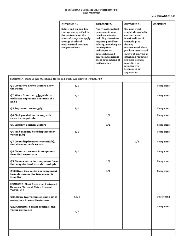 2022 10GMA VCE GENERAL MATHS U2 VECTORS SAC FEEDBACK FINAL MERGED - Part16Jack | PDF | Euclidean ...