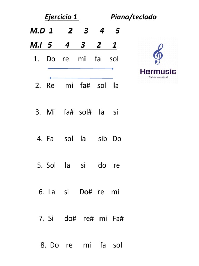 Ejercicio 1 Piano Teclado | PDF | Artes del Lenguaje y Comunicación ...