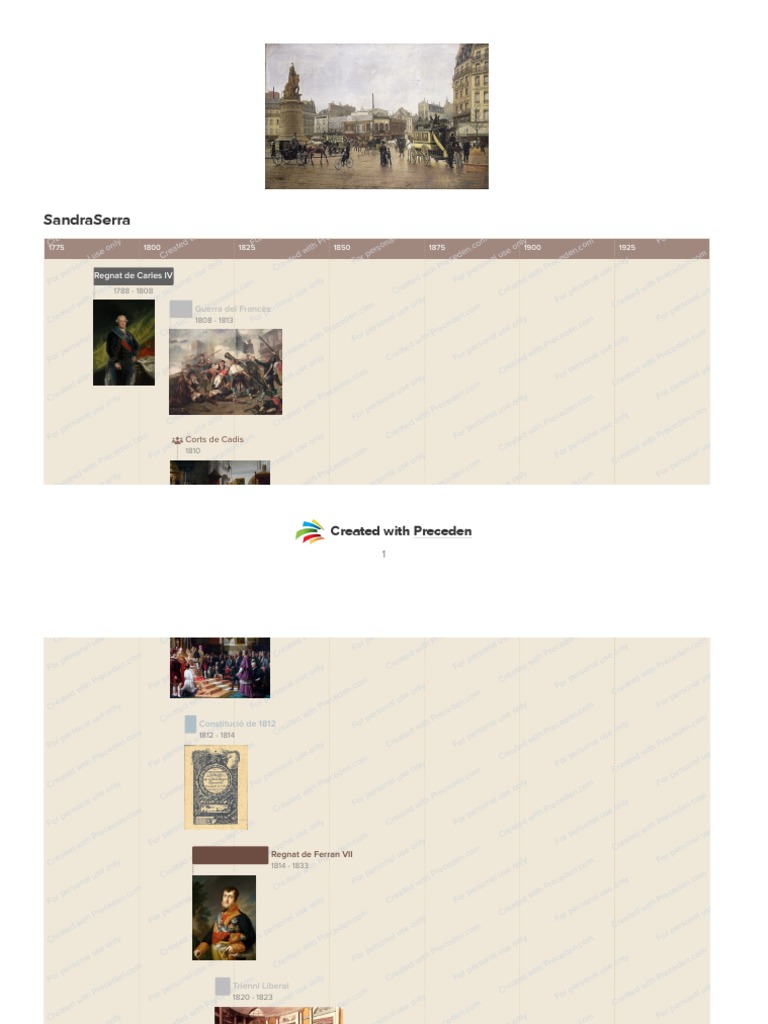 Eix Cronològic Segle XIX | PDF